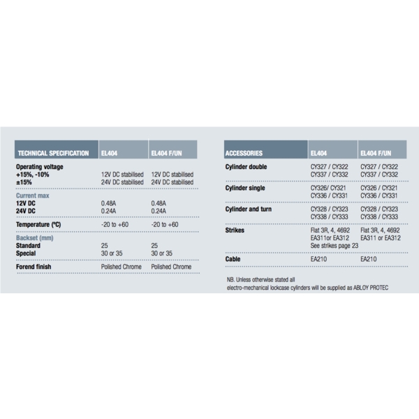 美德亞有限公司 - ASSA ABLOY EL404 電鎖/陽極鎖 Electric Lock產品,型號:EL-404